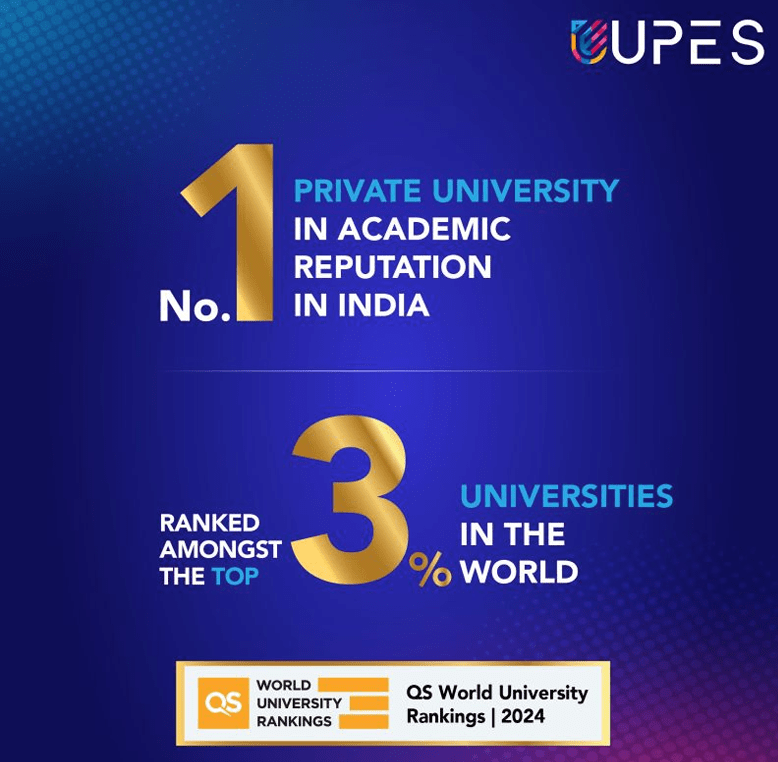 UPES secures top ranking in QS World Ranking 2024 - Global University ...